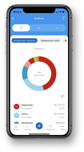 Mobills - Controle Financeiro Pessoal online e seguro