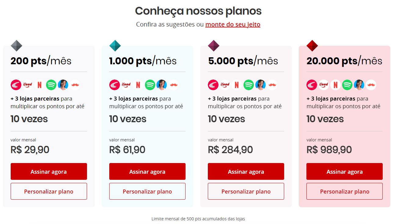 Cartão Santander Elite Platinum: benefícios e como solicitar