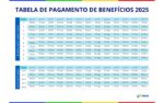 Tabela de Pagamento INSS 2025: veja e saiba como funciona!