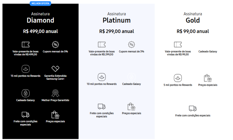 Samsung VIP: como ter acesso a mais benefícios
