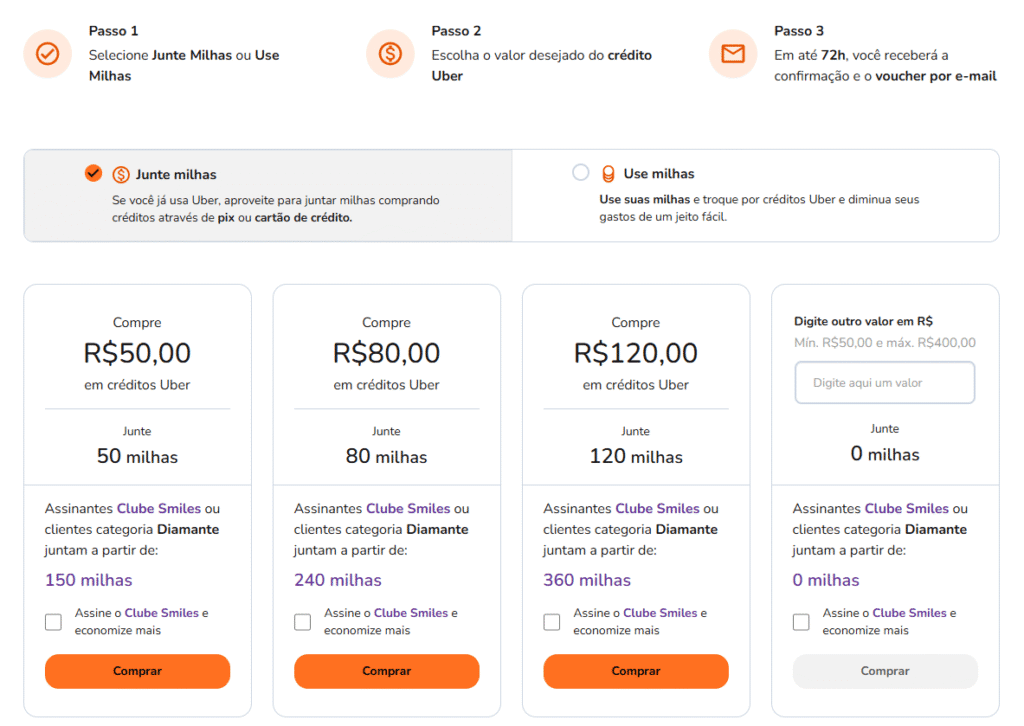 Como acumular milhas sem cartão de crédito em 2025